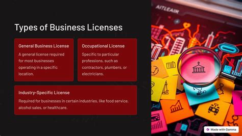 Understanding Business Licenses A Comprehensive Guide Ppt