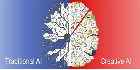 decoding ai and generative ai unleashing innovation for enterprise