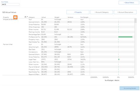 Period Analysis Ims Help Center
