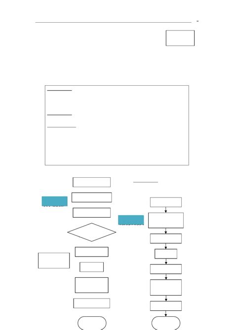 信息隐藏实验报告信息隐藏资源 CSDN下载