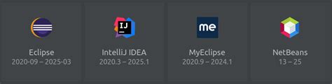 Java Profiler Features Yourkit