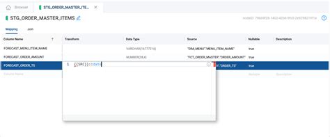 Operationalize Ml In Your Data Pipelines With Snowflake Cortex