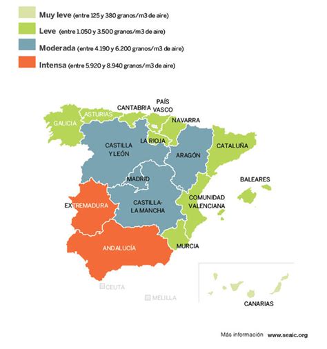 Plante cara al polen y atenúe los efectos de la alergia Zen sección