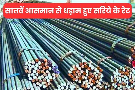 Sariya Cement Rate होली से पहले घर बनाना हुआ और भी आसान औंधे मुँह