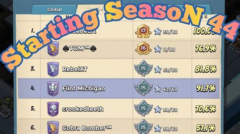 Warships OpeneR Rushing Up The Leaderboards Starting Boom Beach
