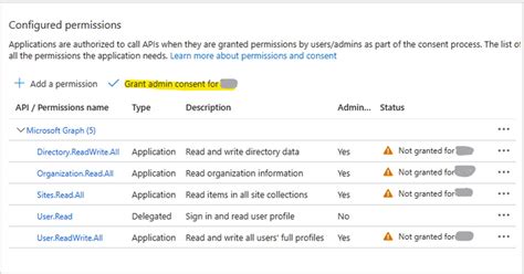 Assign M365 License Via Graph Powershell Sdk