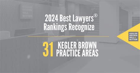 Kegler Brown Practice Areas Achieve Impressive Rankings In Us News