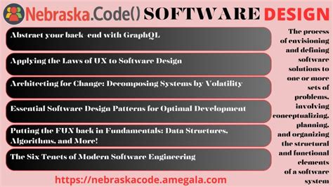 Amegala Inc On Linkedin Graphql Backend Ux Softwaredesign
