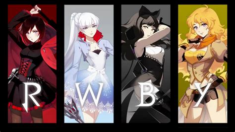 Rwby Review And Characters Are Yourobbing Me