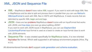 Map Reduce Data Types And Formats PDF