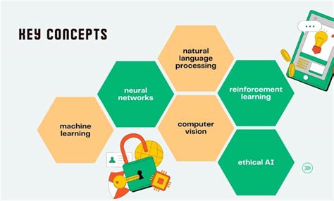 Do Professional Data Science Solutions By Rahtrivedi Fiverr