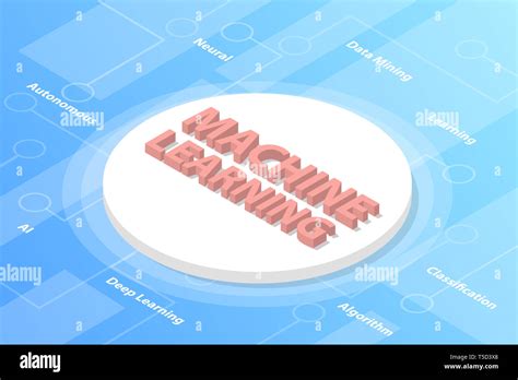 Machine Learning Words Isometric 3d Word Text Concept With Some Related Text And Dot Connected