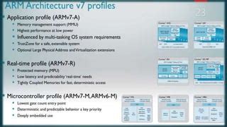 Arm Processors Architectures PPTX
