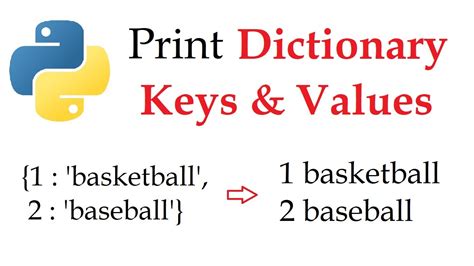 Python Print The Key And Value Of A Dictionary In A For Loop Data