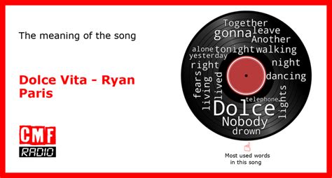 The Story And Meaning Of The Song Dolce Vita Ryan Paris