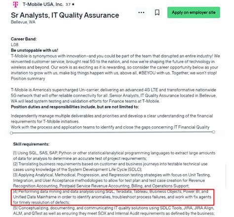 Qa Analyst Job Description And Responsibilities