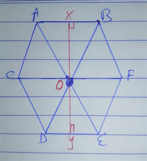 Solved Use Reflectional And Rotational Symmetry To Describe The