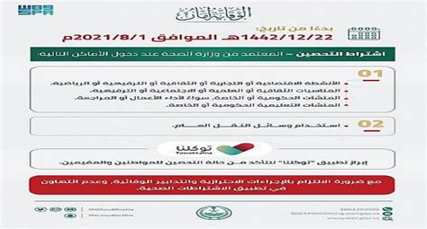 وزارة الداخلية اشتراط التحصين المعتمد من وزارة الصحة لدخول الأنشطة
