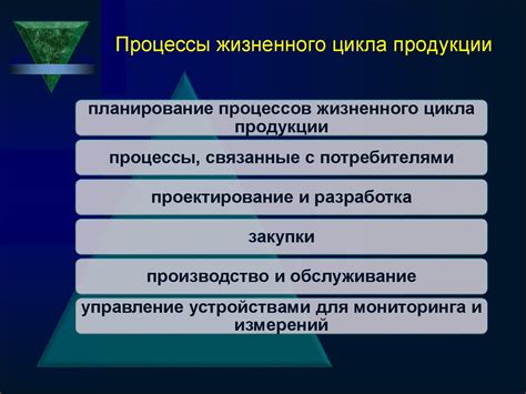 Организационно методические основы современных систем управления