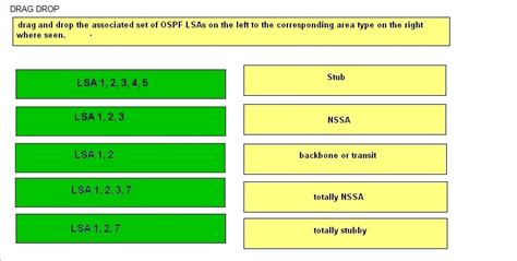 Help Me To Understand This Drag And Drop Q Cisco Community