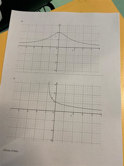Signals And Systems Chegg Com