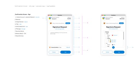 Add Some Guidance To Users During Signature Requests Issue MetaMask Metamask