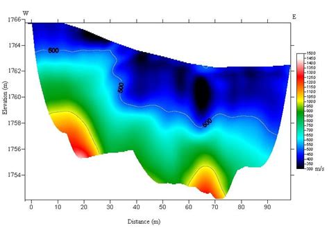 P Wave Velocity Tomogram For West To East Profile Along Copper Street Download Scientific