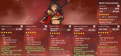 My Friend Begged Me To Draw Dehya R Dehyamains