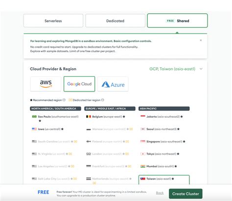 【day 20】免費的雲端資料庫 Mongodb Atlas It 邦幫忙一起幫忙解決難題，拯救 It 人的一天