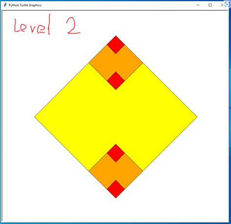 Solved Assignment 8 Py Import Turtle Import Math Chegg