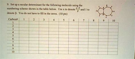 set up a secular determinant for the following molecule using the