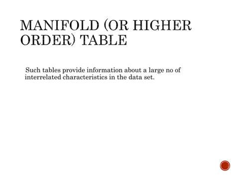 Editing Coding And Tabulation Of Data