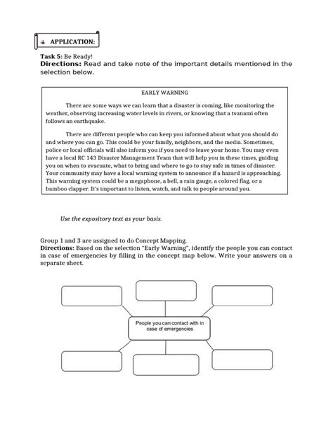 application task 5 concept map pdf