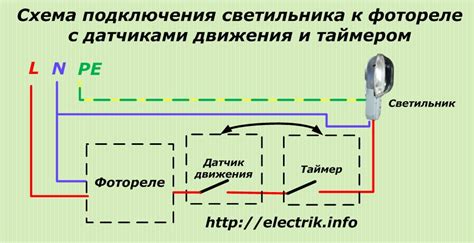 Беспроводной выключатель: принцип действия, схема подключения, плюсы и ...