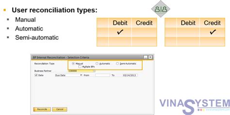 Internal Reconciliation In Sap Business One
