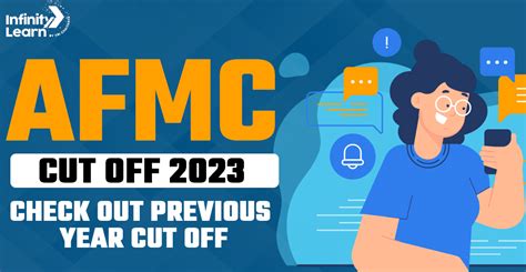 Afmc Cut Off 2023 Check Last 5 Previous Year Cut Off