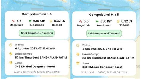 Breaking News Gempa Bumi 55 Magnitudo Guncang Jawa Timur Terasa