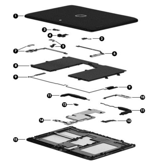 HP Pro Tablet 610 G1 Spare Parts HP Customer Support