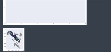 Python Mapping With Layers In Geopandas And Matplotlib Issue Is I