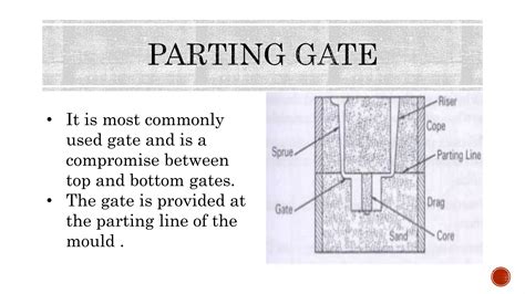 Gating System PPT