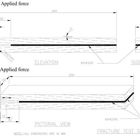 2 Dimension Of Fracture Cleavage Test Specimen For Mode I Fracture Download Scientific Diagram