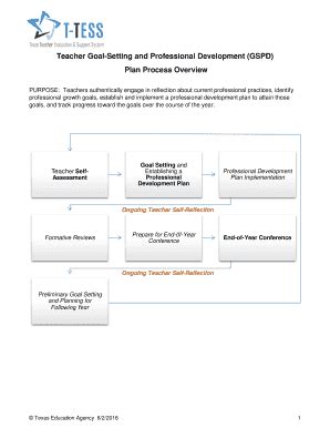 Fillable Online Teacher Goal Setting And Professional Development T TESS Fax Email Print