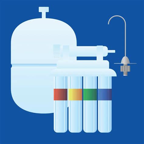 Reverse Osmosis Vector Images Depositphotos