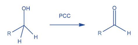 PCC Preparation Properties Reactions