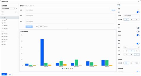 9块9，在腾讯云体验了8500一年的bi国漫数据可视化 腾讯云开发者社区 腾讯云