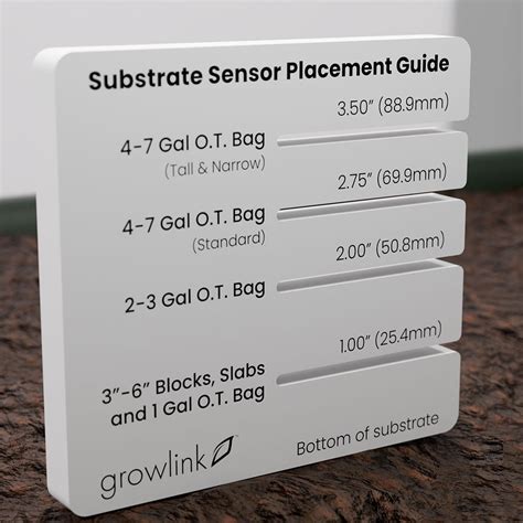 Growlink Substrate Sensor Alignment Tool
