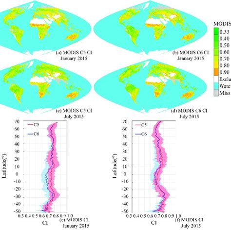 Global Distribution Of Ci Retrieved From Modis C5 And C6 Mcd43 Products Download Scientific