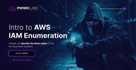 🎃 Trick Or Treat In The Aws Cloud Pwned Labs