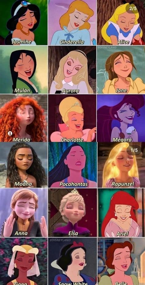 We Did A Detailed Census Of The 21 Leading Animated Female Characters