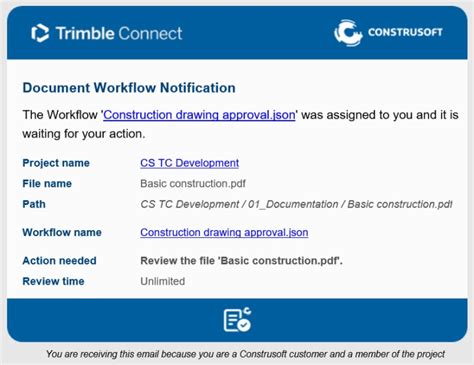 Document Workflow Tekla User Assistance